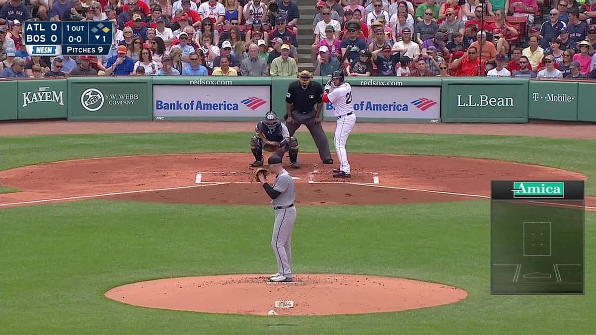 Five Things You Should Know About Sean Newcomb: Middleborough Native Fighting To Make The Boston ...